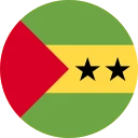 São Tomé and Príncipe dobra to Canadian dollar Chart - STN/CAD Exchange ...